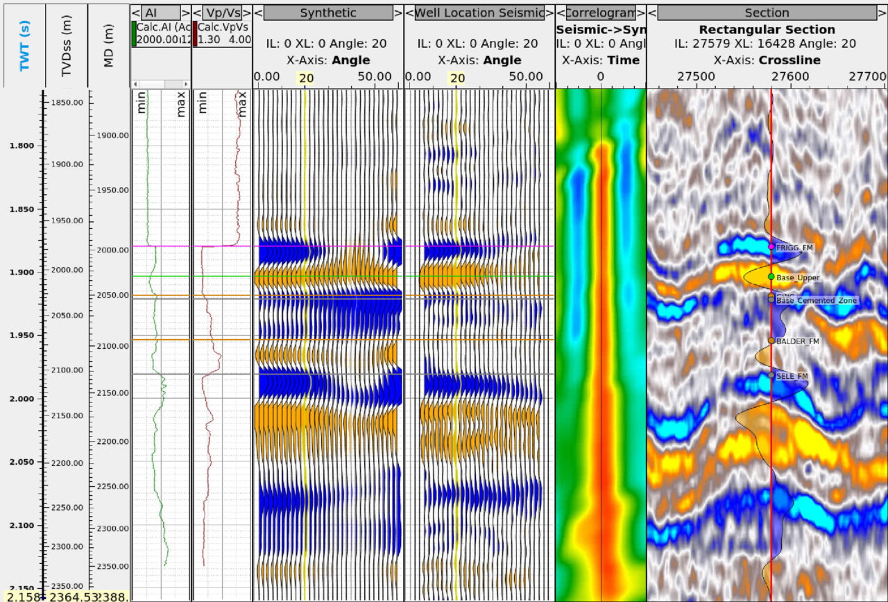 Quantitative Amplitude Interpretation toolkit - Sharp Reflections