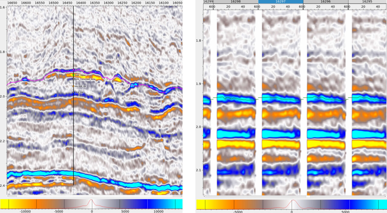 Quantitative Amplitude Interpretation toolkit - Sharp Reflections