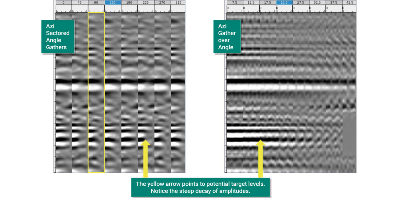 Azimuthal toolkit - Sharp Reflections