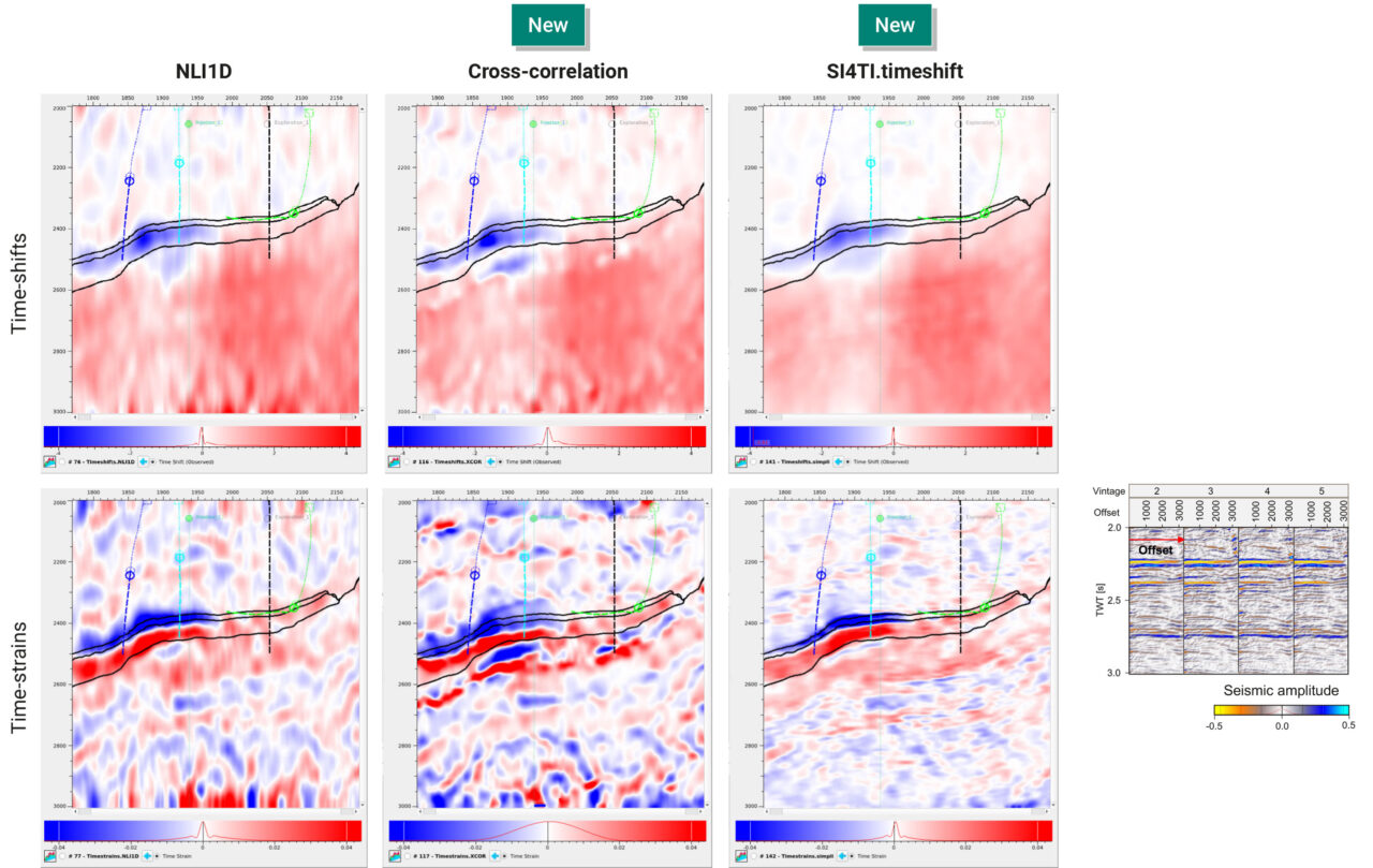 Software Update: Time for 4D - Sharp Reflections