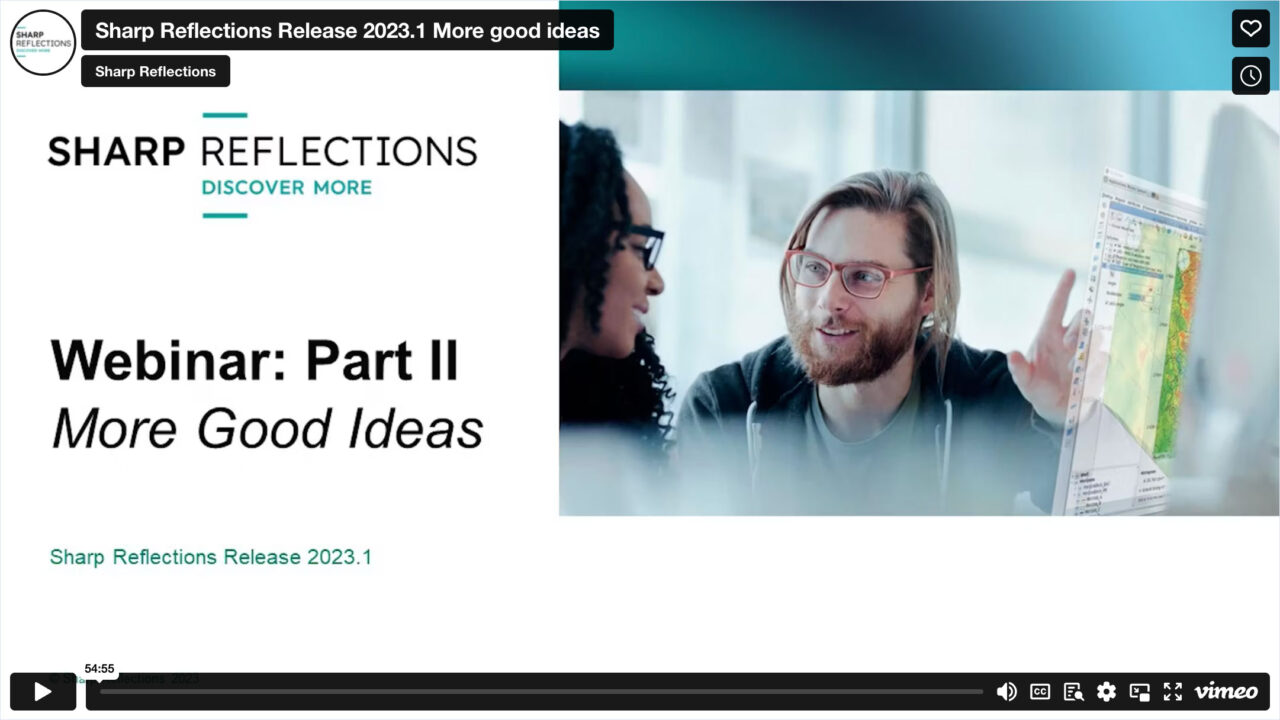Software Update: Time for 4D - Sharp Reflections